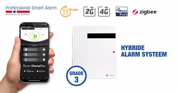 Van der Borg Security - alarmsysteem